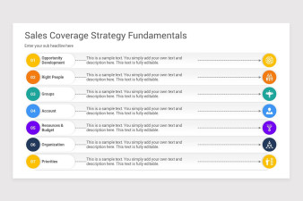 Sales Coverage Keynote Template Models | Nulivo Market