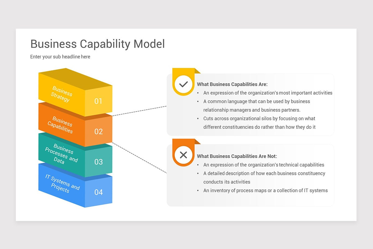 Business Capability Keynote Template Models | Nulivo Market