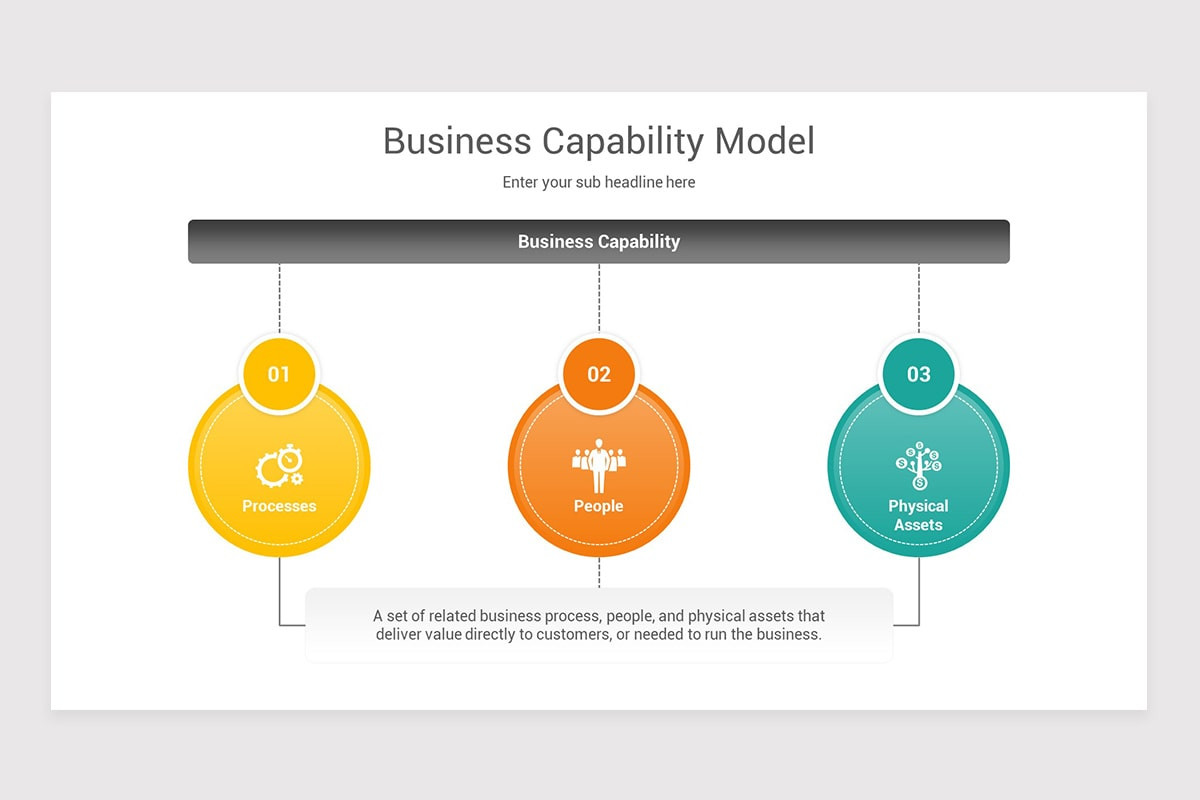 Business Capability Keynote Template Models | Nulivo Market