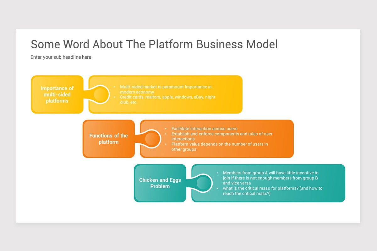 Platform Business Models Keynote Template | Nulivo Market