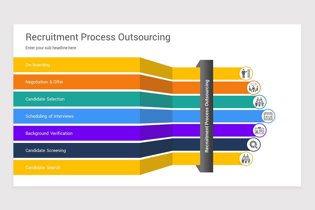 Recruitment Process Outsourcing Google Slides Template | Nulivo Market
