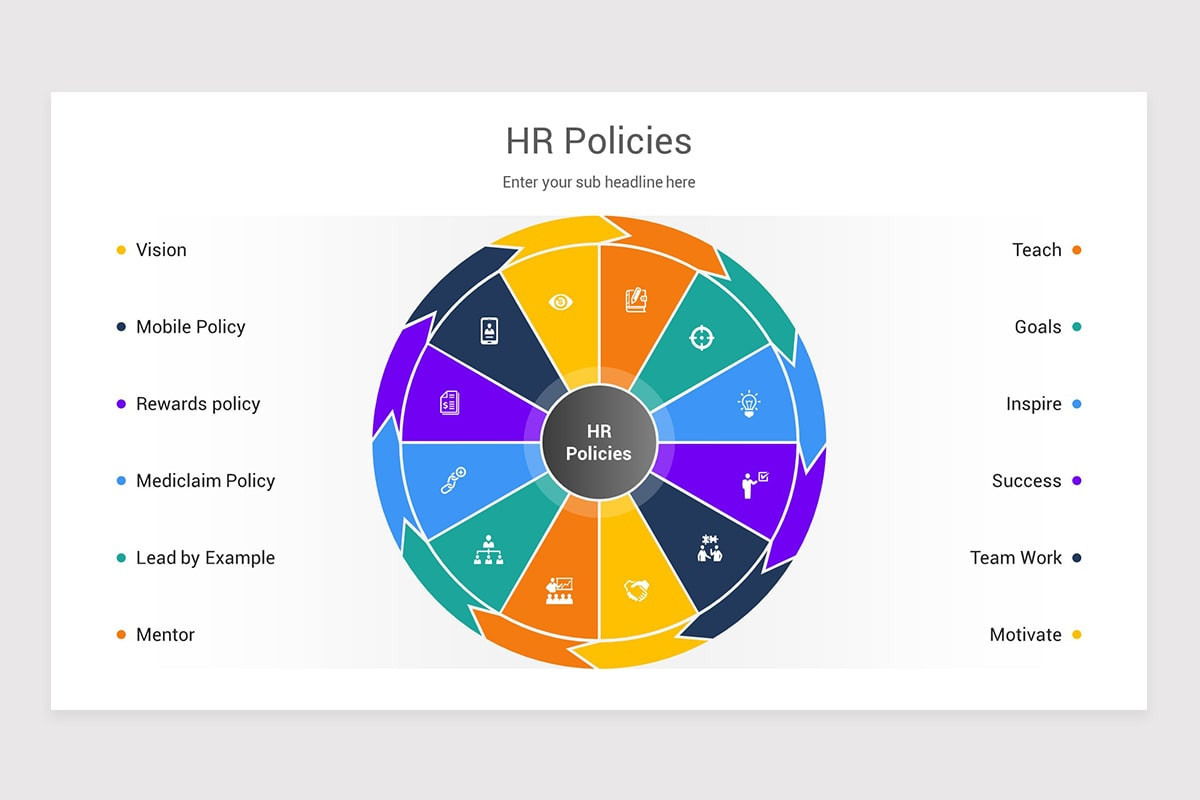 HR Policies Keynote Presentation Template | Nulivo Market