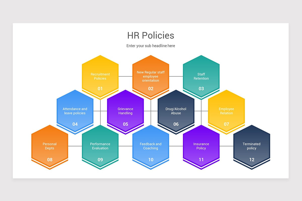 HR Policies Keynote Presentation Template | Nulivo Market