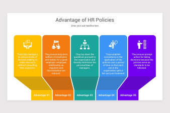 HR Policies Keynote Presentation Template | Nulivo Market