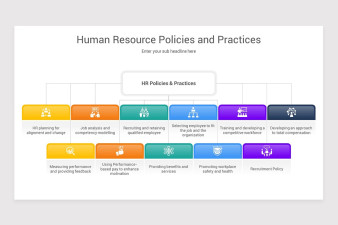 HR Policies Keynote Presentation Template | Nulivo Market