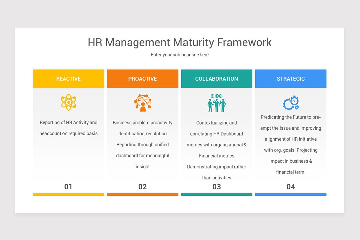 Human Resources Framework Keynote Template | Nulivo Market