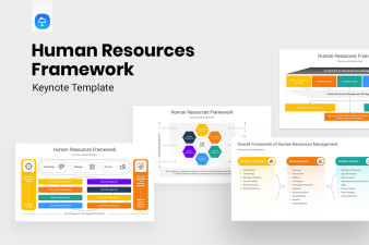 Human Resources Framework Keynote Template | Nulivo Market