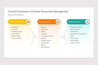 Human Resources Framework Keynote Template | Nulivo Market