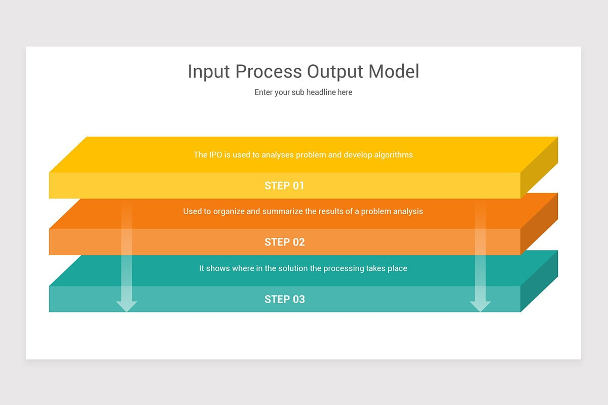 Input Process Output Google Slides Template Diagrams | Nulivo Market