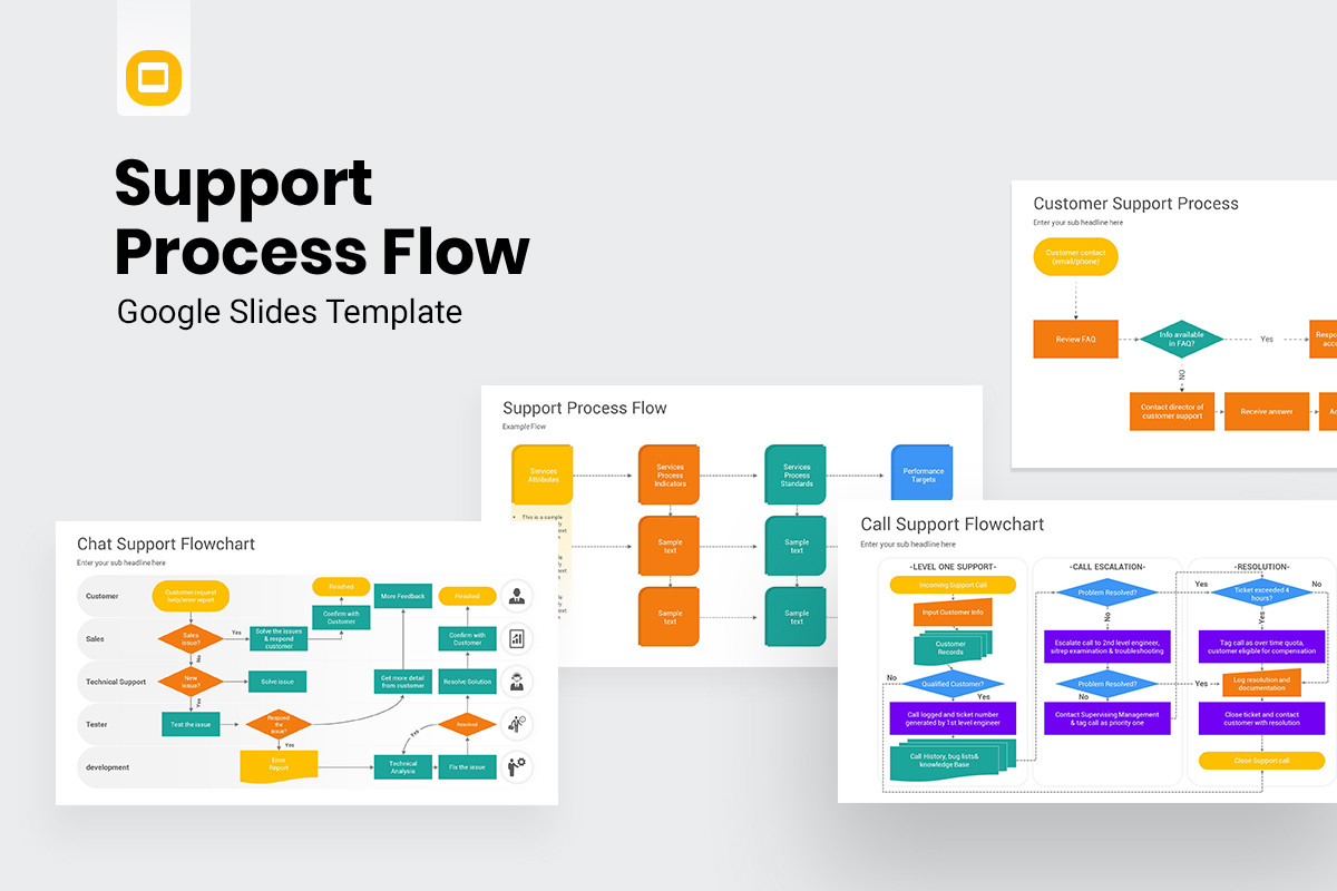 Support Process Flow Google Slides Template | Nulivo Market