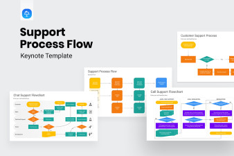 Support Process Flow Keynote Template | Nulivo Market