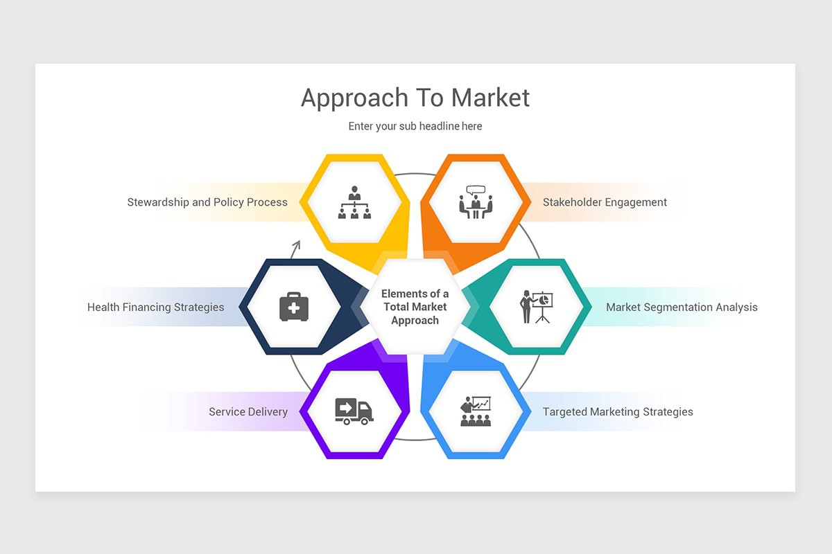 Approach to Market Keynote Template Models | Nulivo Market
