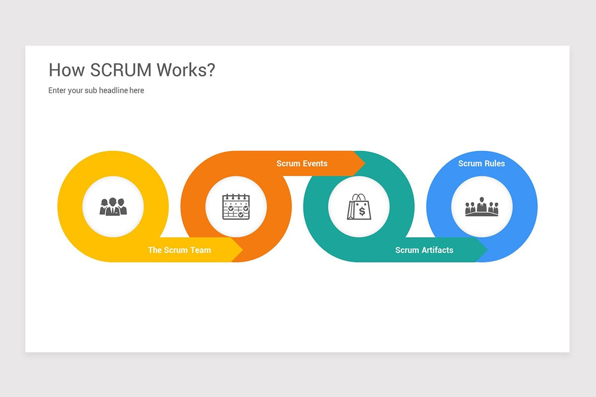 Scrum Team Google Slides Template Diagrams | Nulivo Market
