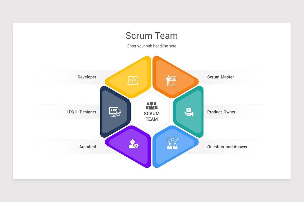 Scrum Team Keynote Template Diagrams | Nulivo Market