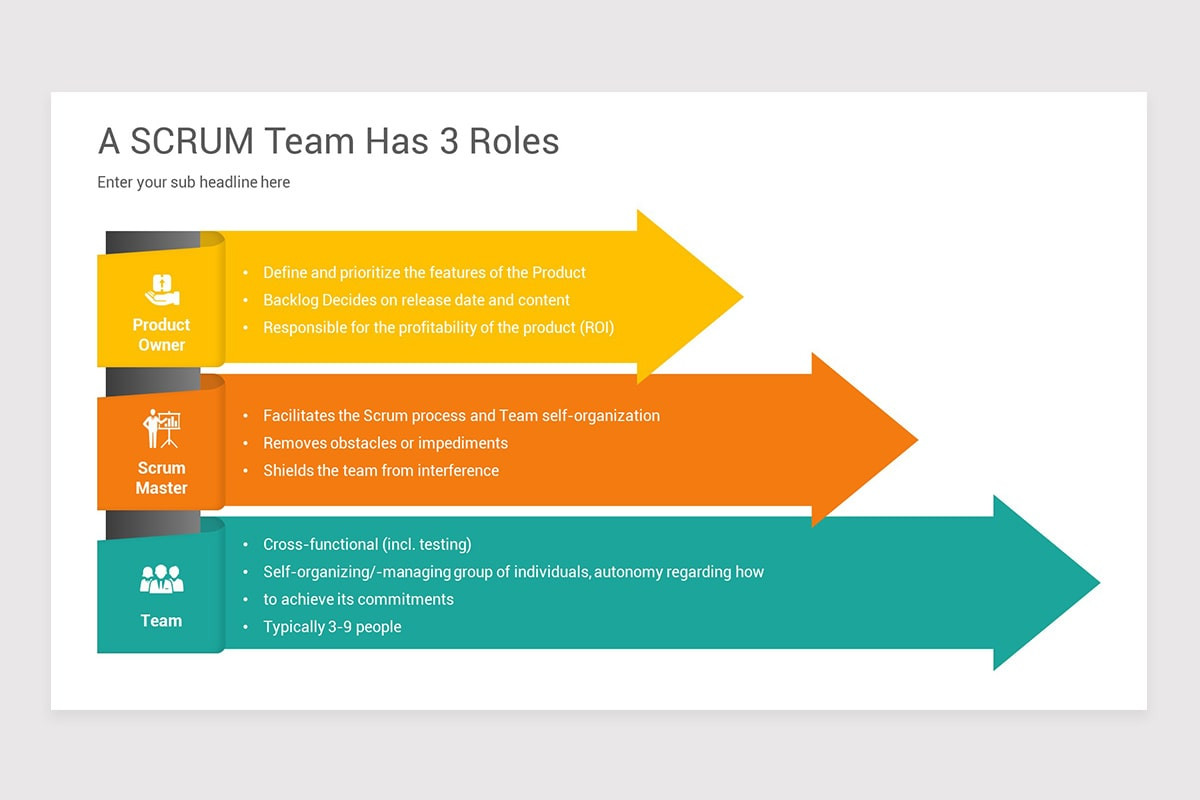 Scrum Team Keynote Template Diagrams | Nulivo Market