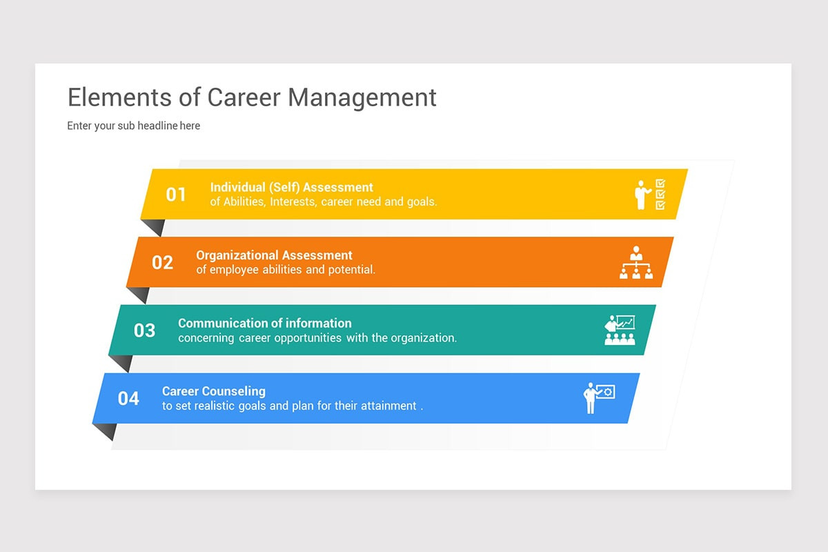 Career Management Keynote Template | Nulivo Market