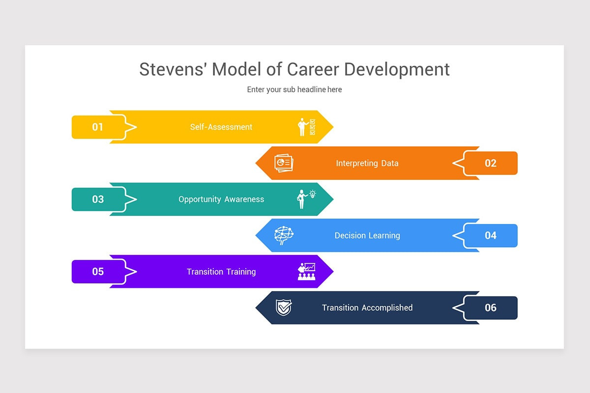 Career Development Keynote Template | Nulivo Market