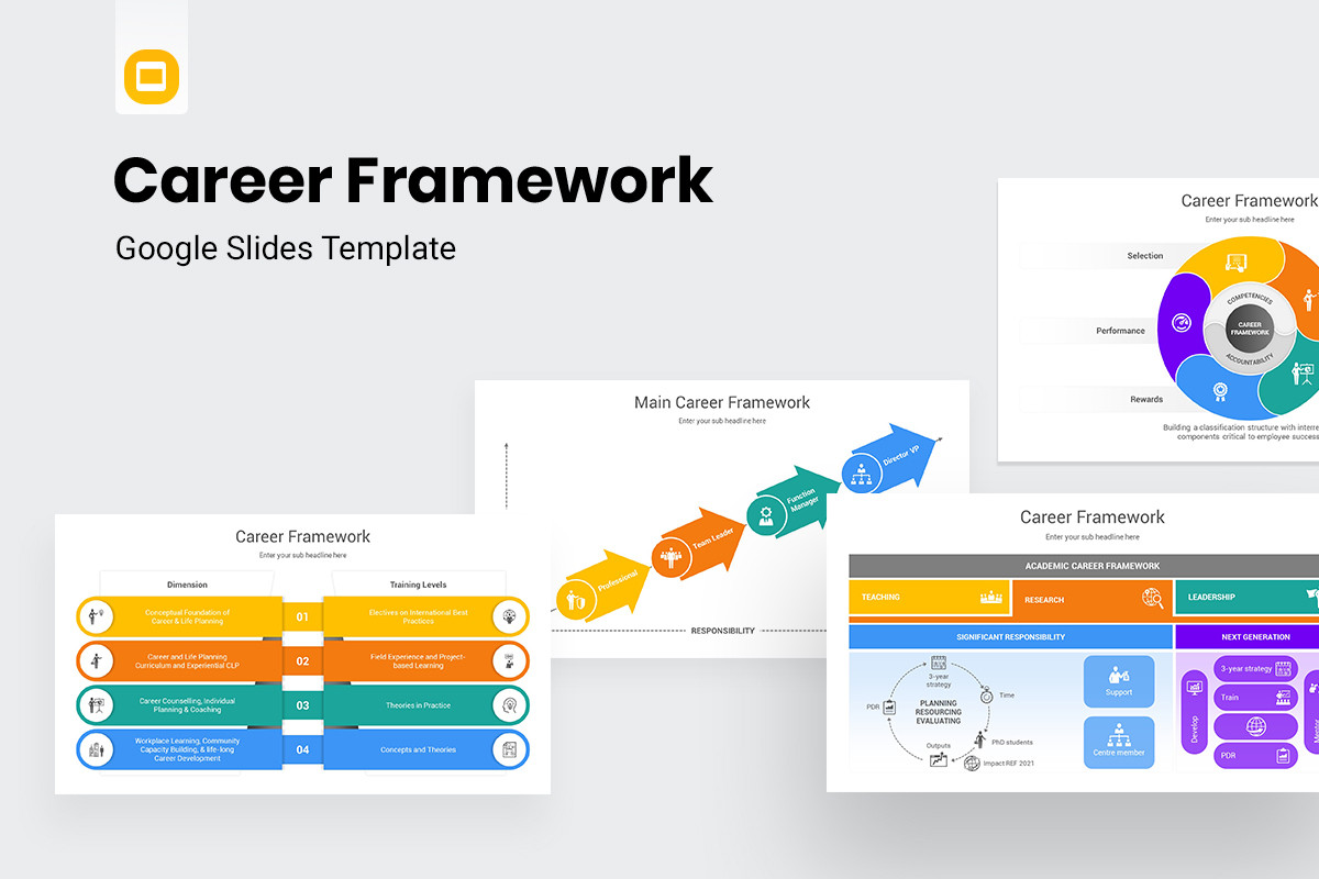 Career Framework Model Google Slides Template | Nulivo Market