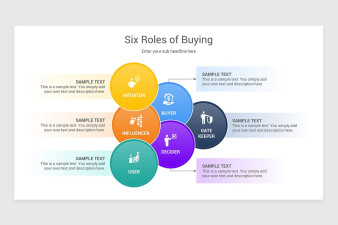 Six Roles of Buying Keynote Template Diagrams | Nulivo Market