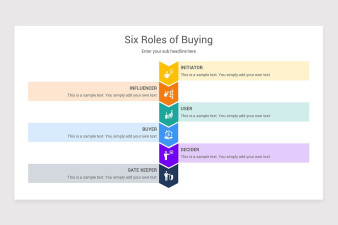 Six Roles of Buying Keynote Template Diagrams | Nulivo Market