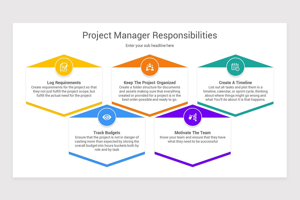 Role Of The Project Manager PowerPoint Template Nulivo Market Role Of The Project Manager PowerPoint Template Nulivo Market