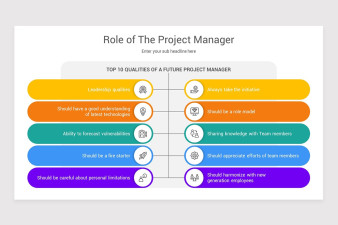Role of the Project Manager PowerPoint Template | Nulivo Market