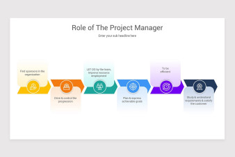 Role of the Project Manager PowerPoint Template | Nulivo Market
