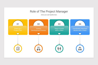 Role of the Project Manager PowerPoint Template | Nulivo Market