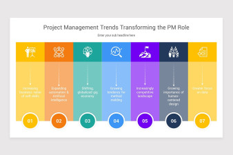Role of the Project Manager PowerPoint Template | Nulivo Market