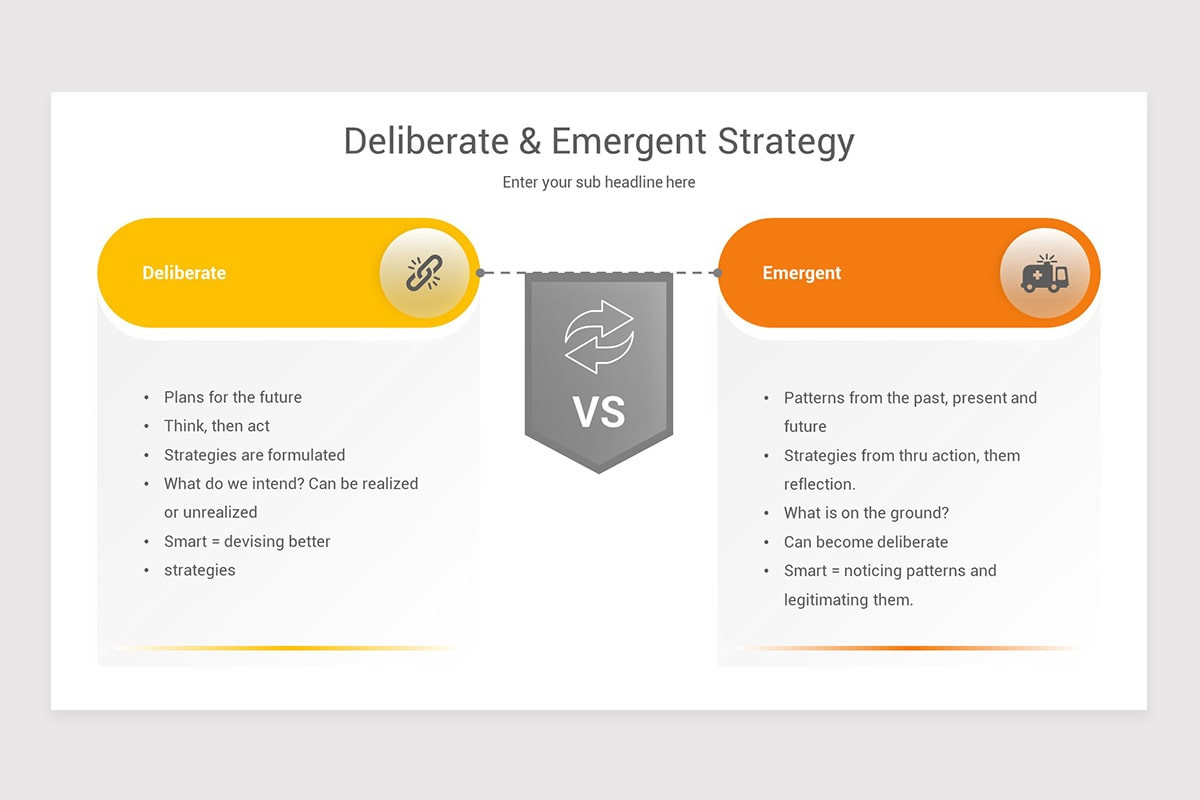 Emergent Strategy PowerPoint Slides Template | Nulivo Market