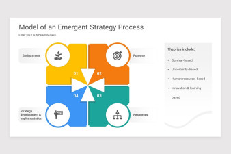 Emergent Strategy PowerPoint Slides Template | Nulivo Market
