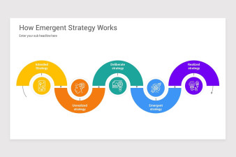 Emergent Strategy PowerPoint Slides Template | Nulivo Market