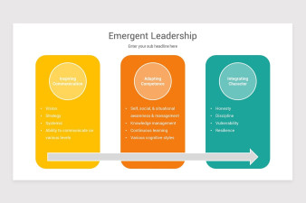 Emergent Strategy PowerPoint Slides Template | Nulivo Market
