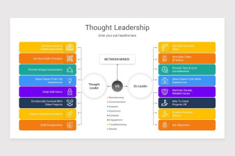 Thought Leadership PowerPoint Template Models | Nulivo Market