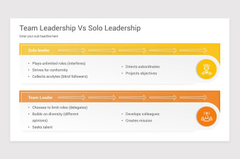 Team Leadership PowerPoint Template | Nulivo Market