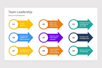 Team Leadership PowerPoint Template | Nulivo Market