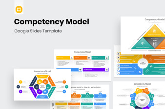 Competency Model Google Slides Template | Nulivo Market