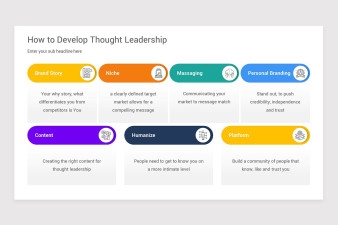 Thought Leadership Google Slides Template Models | Nulivo Market