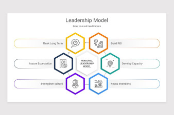 Leadership Models Google Slides Template | Nulivo Market
