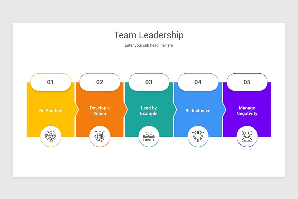 Team Leadership Google Slides Template | Nulivo Market