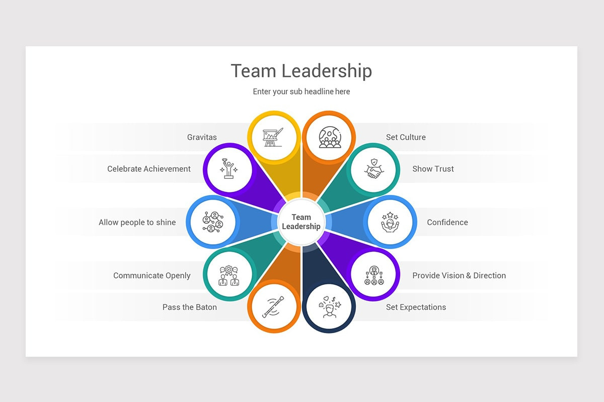 Team Leadership Google Slides Template | Nulivo Market