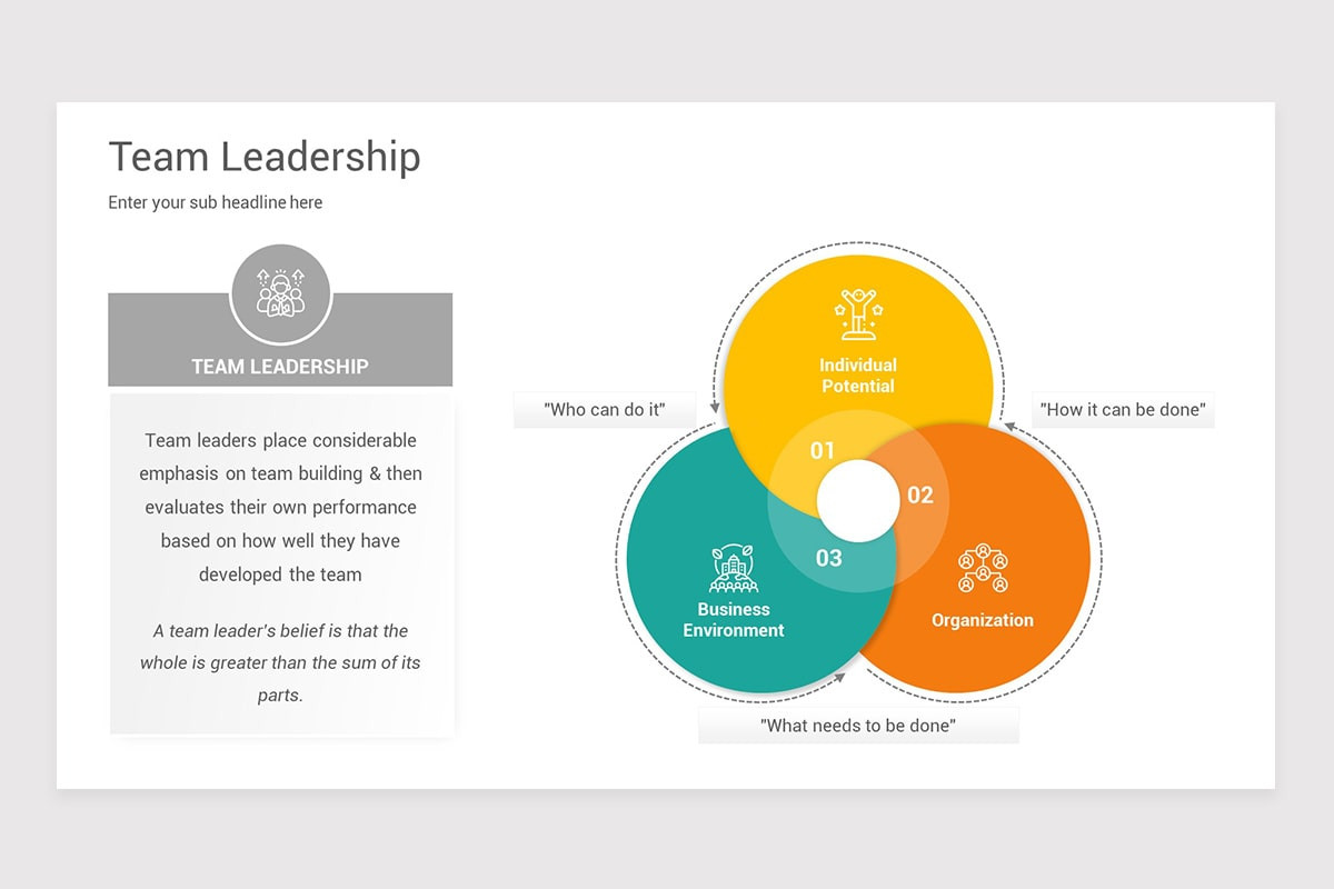 Team Leadership Google Slides Template | Nulivo Market