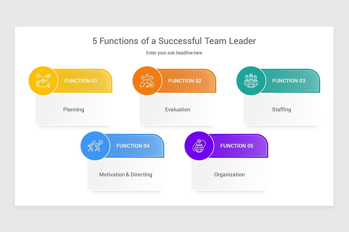 Team Leadership Google Slides Template | Nulivo Market