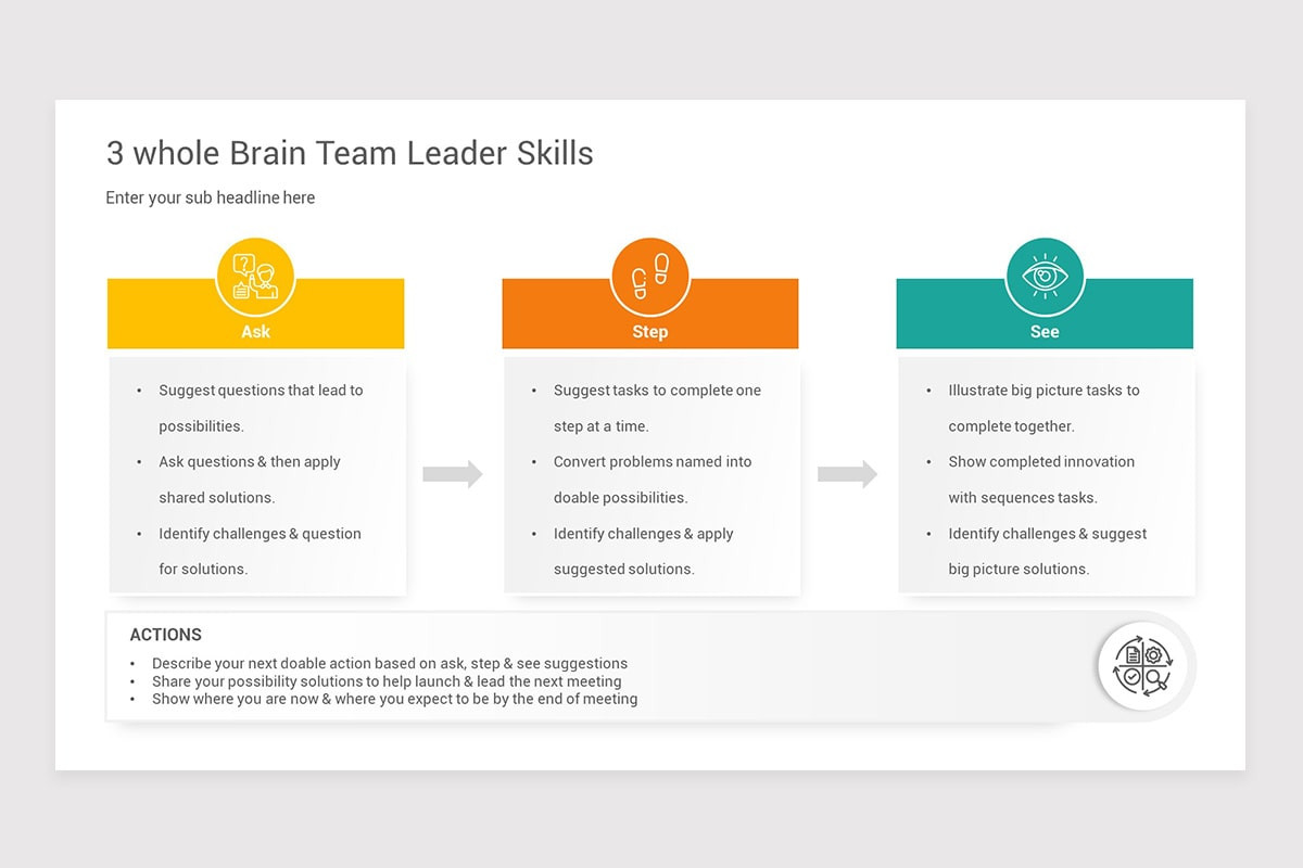 Team Leadership Google Slides Template | Nulivo Market