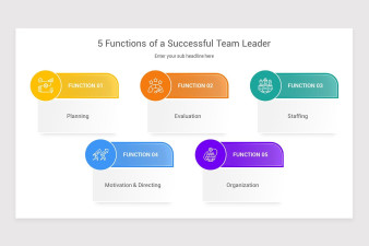 Team Leadership Google Slides Template | Nulivo Market