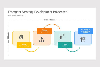 Emergent Strategy Keynote Slides Template | Nulivo Market