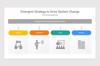 Emergent Strategy Keynote Slides Template | Nulivo Market