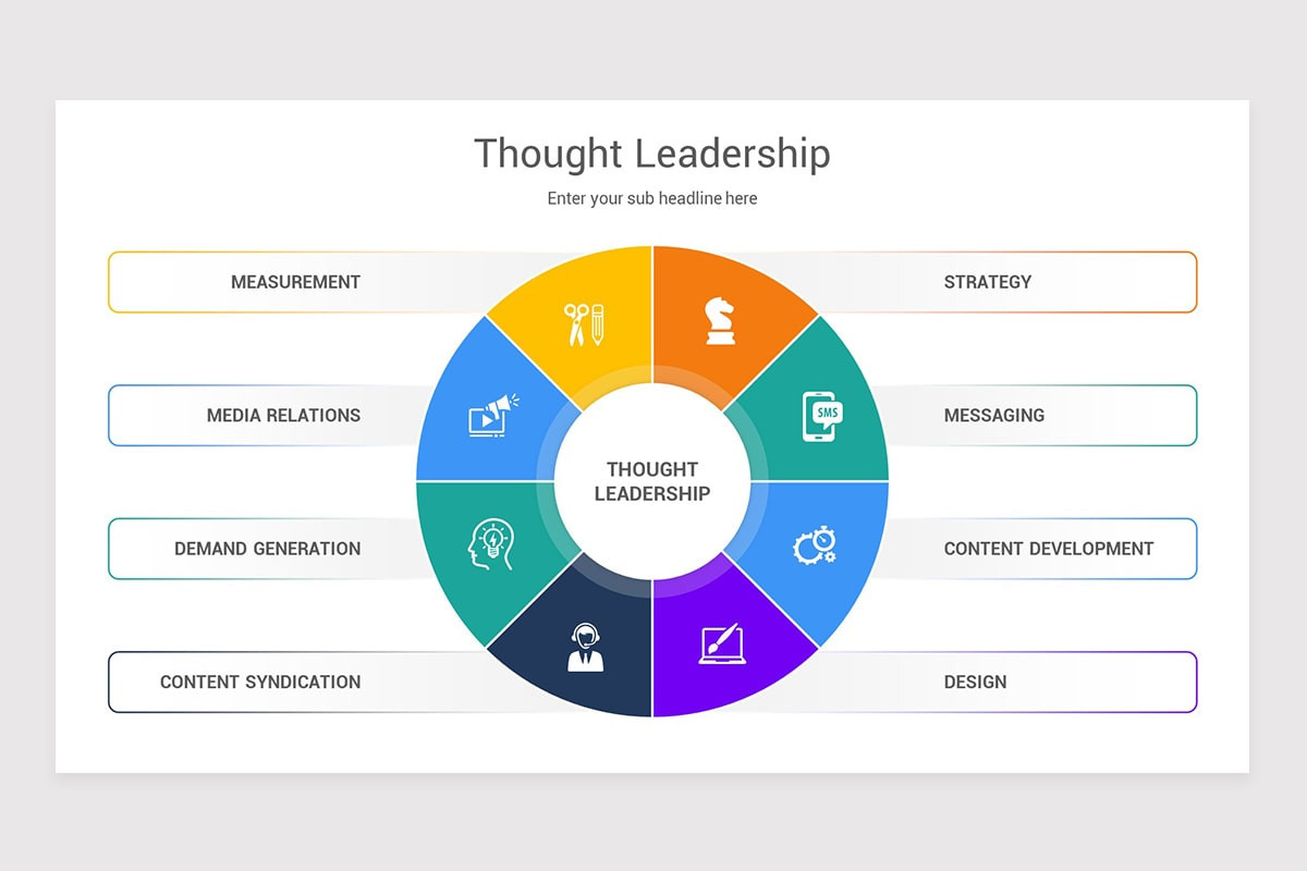 Thought Leadership Keynote Template Models | Nulivo Market