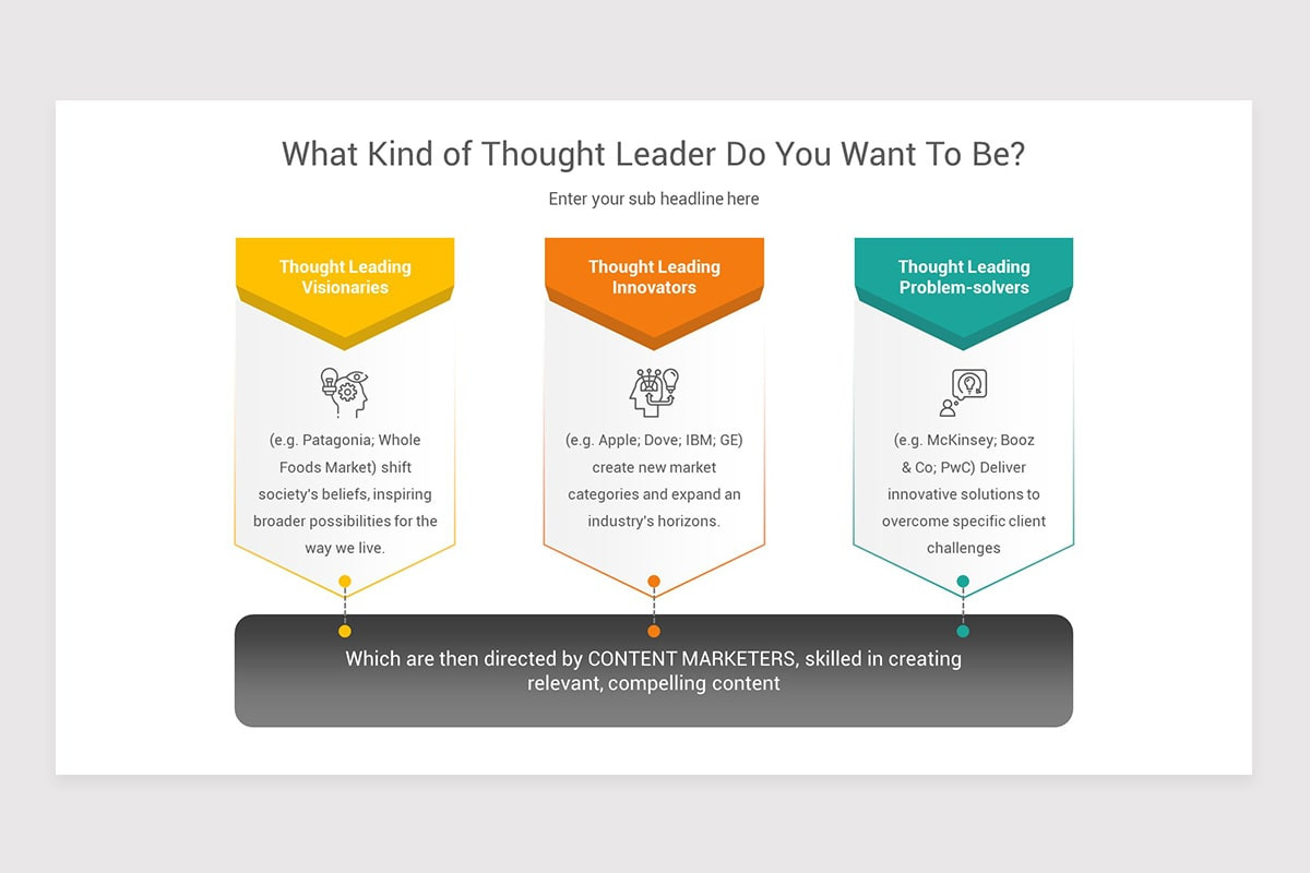 Thought Leadership Keynote Template Models | Nulivo Market