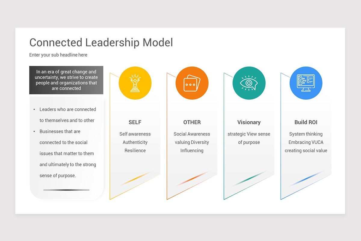 Leadership Models Keynote Template | Nulivo Market